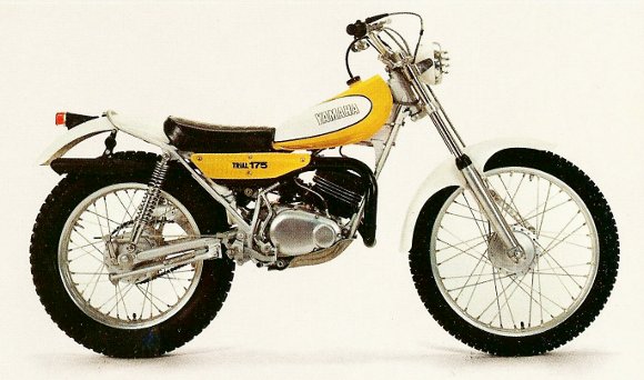 TY175 Through the years 1975-83