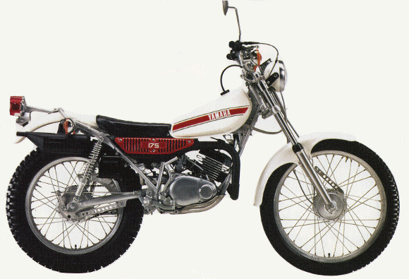 TY175 Through the years 1975-83