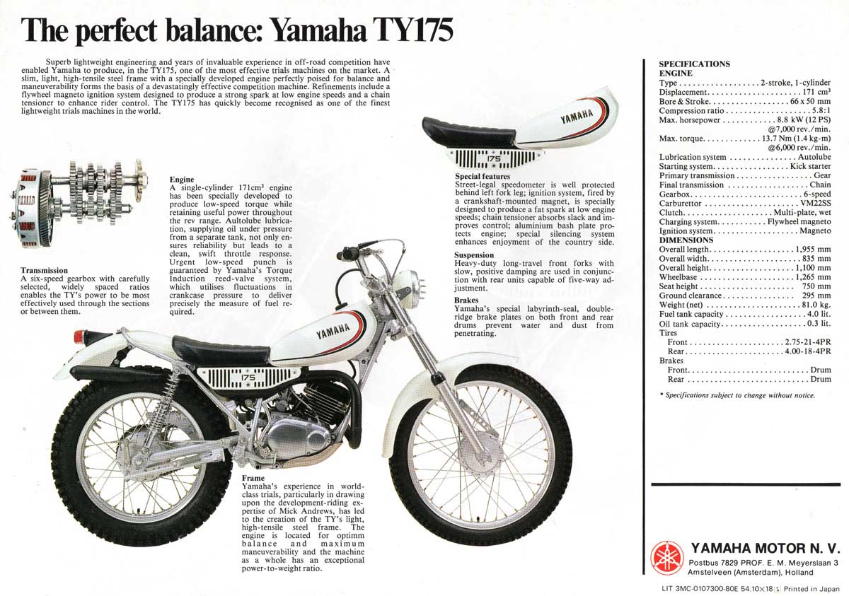 TY175 Through the years 1975-83