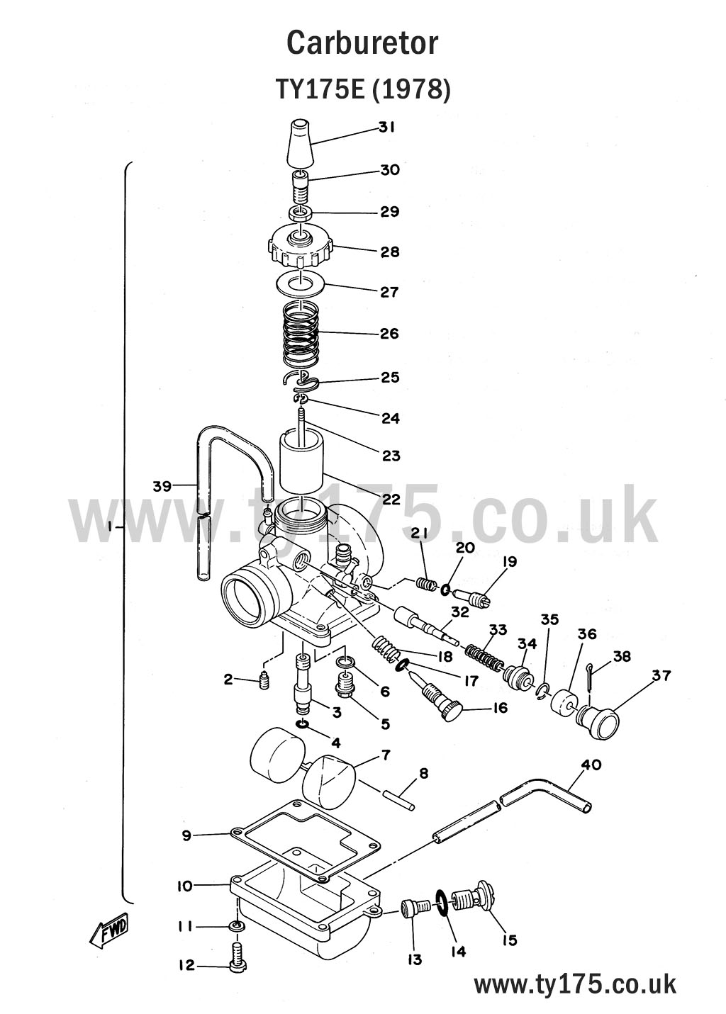 CARBURETOR (TY175E)